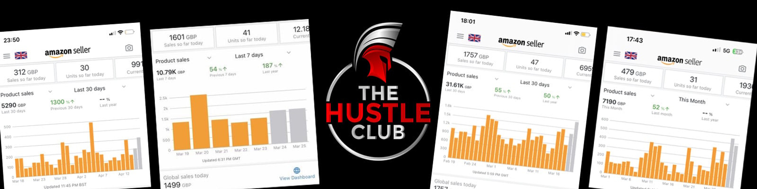 The Hustle Club Premium | Whop