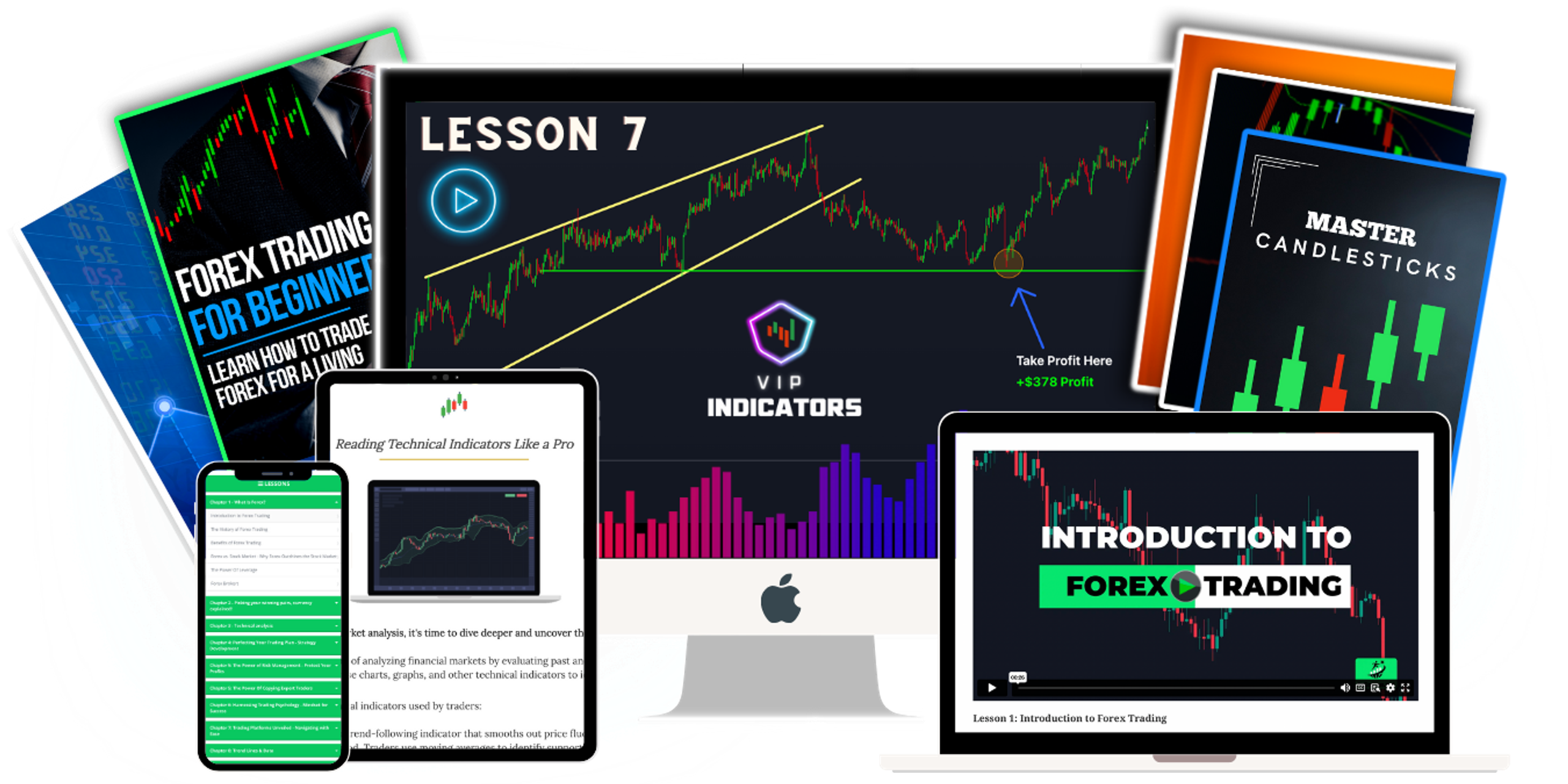 VIP Indicators | Whop